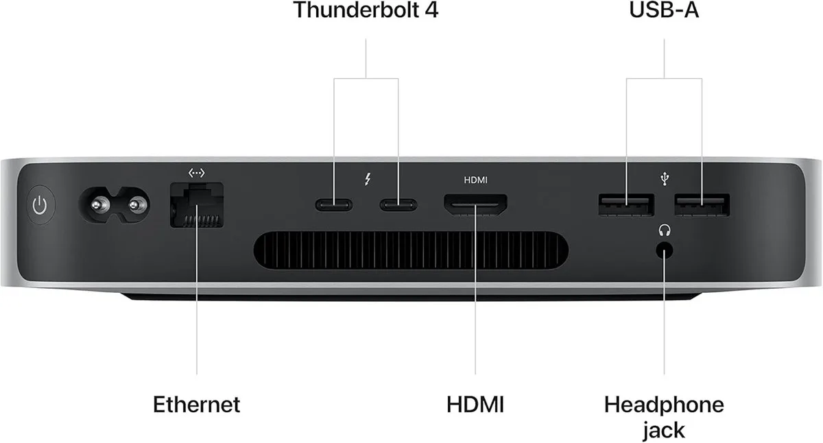 Buy Apple Mac Mini M2 Chip | Mac Mini M2 Price in kenya